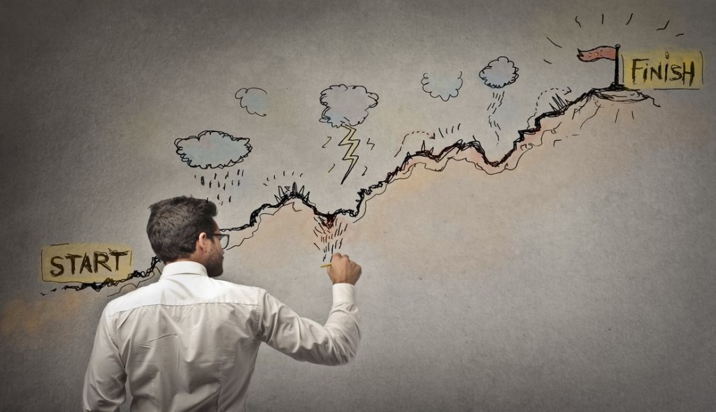 7 Obstacles Stopping You From Getting Things Done - StartUp Mindset