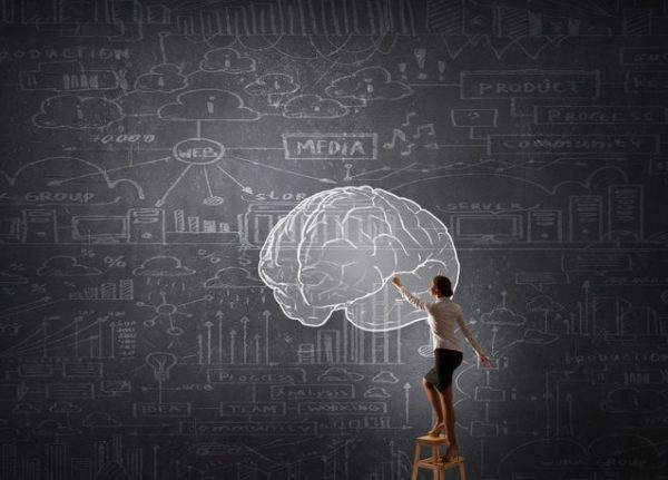 How to Trigger Your Mind In Order to Access Its Full Potential ...