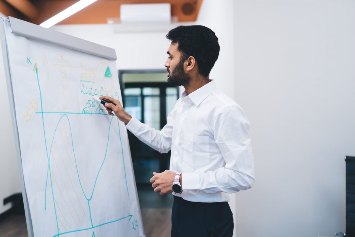 How to Find the High-Value Activities You Should be Working On ...