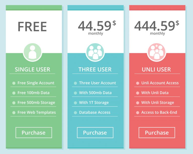Freemium Business Model: Definition, Examples, and the Pros and Cons ...