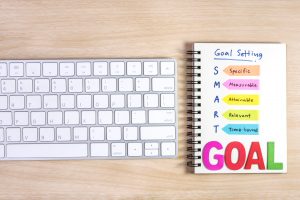 SMART Business Goals: Definition, Examples, Benefits, and Drawbacks ...