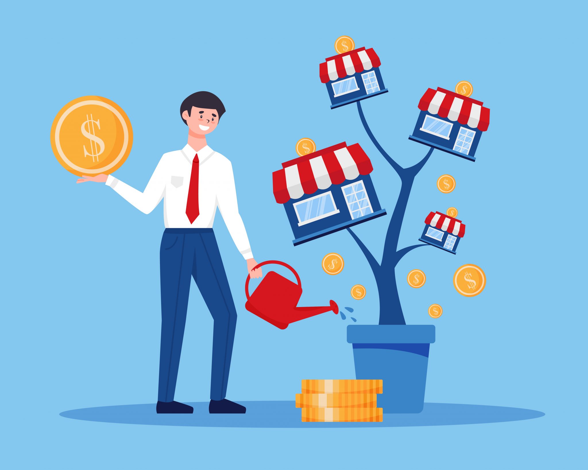 Business Harvesting: Understanding This Step in the Entrepreneurial ...